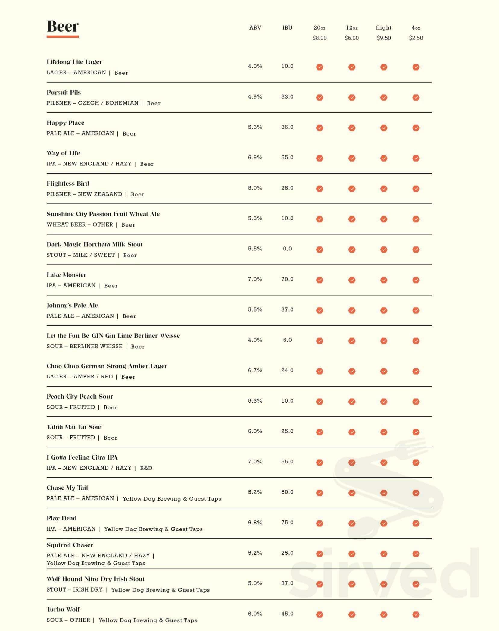 Menu - Penticton BC's Neighbourhood Brewing | Sirved