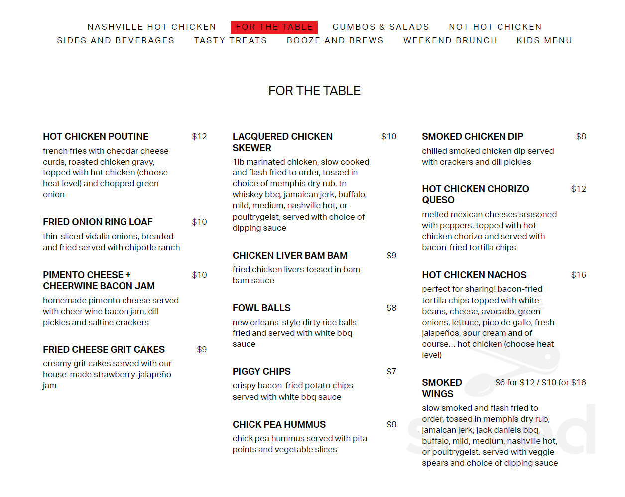 Menu - Destin FL's Party Fowl Destin | Sirved