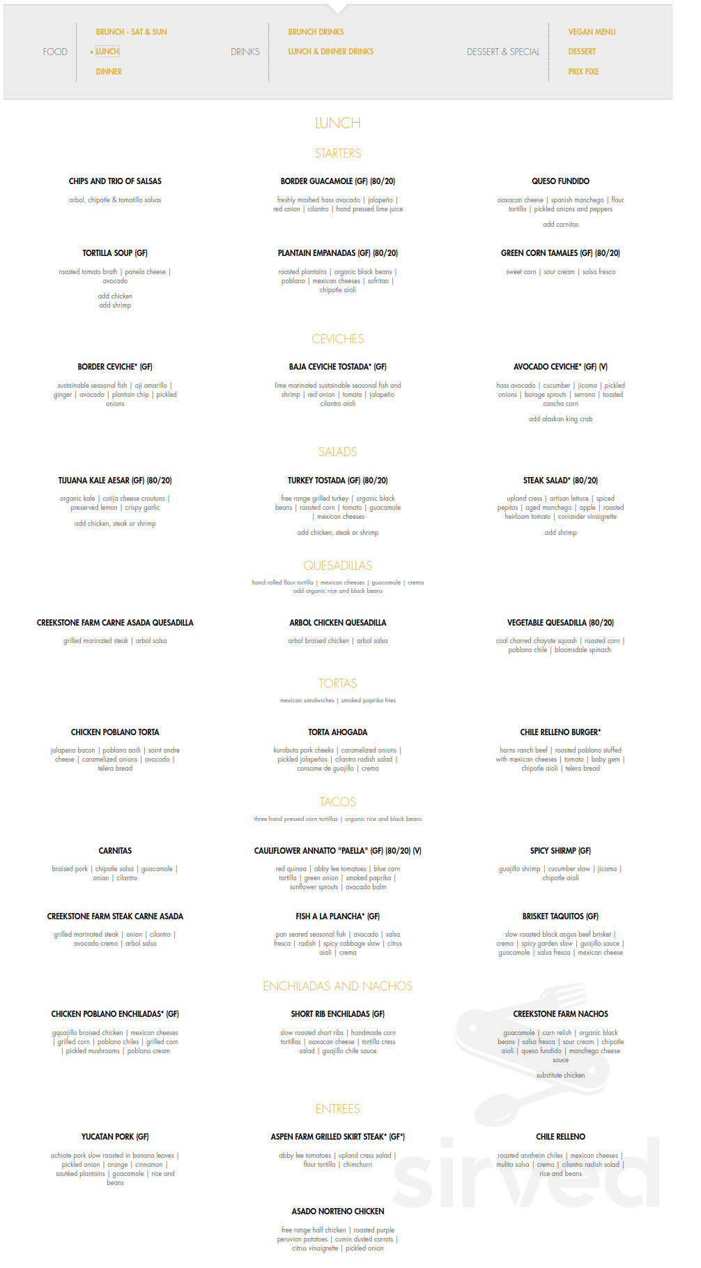 Menu - Las Vegas NV's Border Grill Mandalay Bay | Sirved