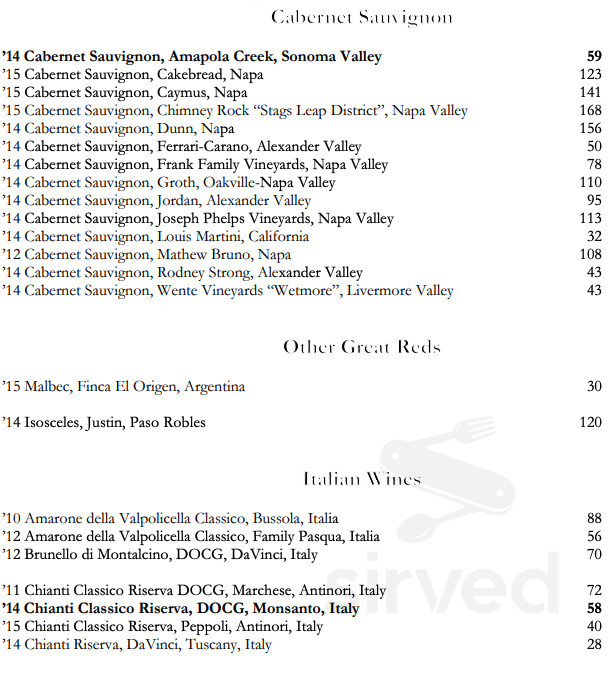 Menu - Modesto CA's Verona's Cucina Italiana | Sirved