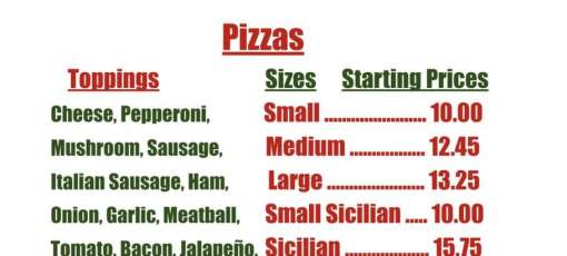 Menu for Luca's Pizzeria in Covington, VA | Sirved