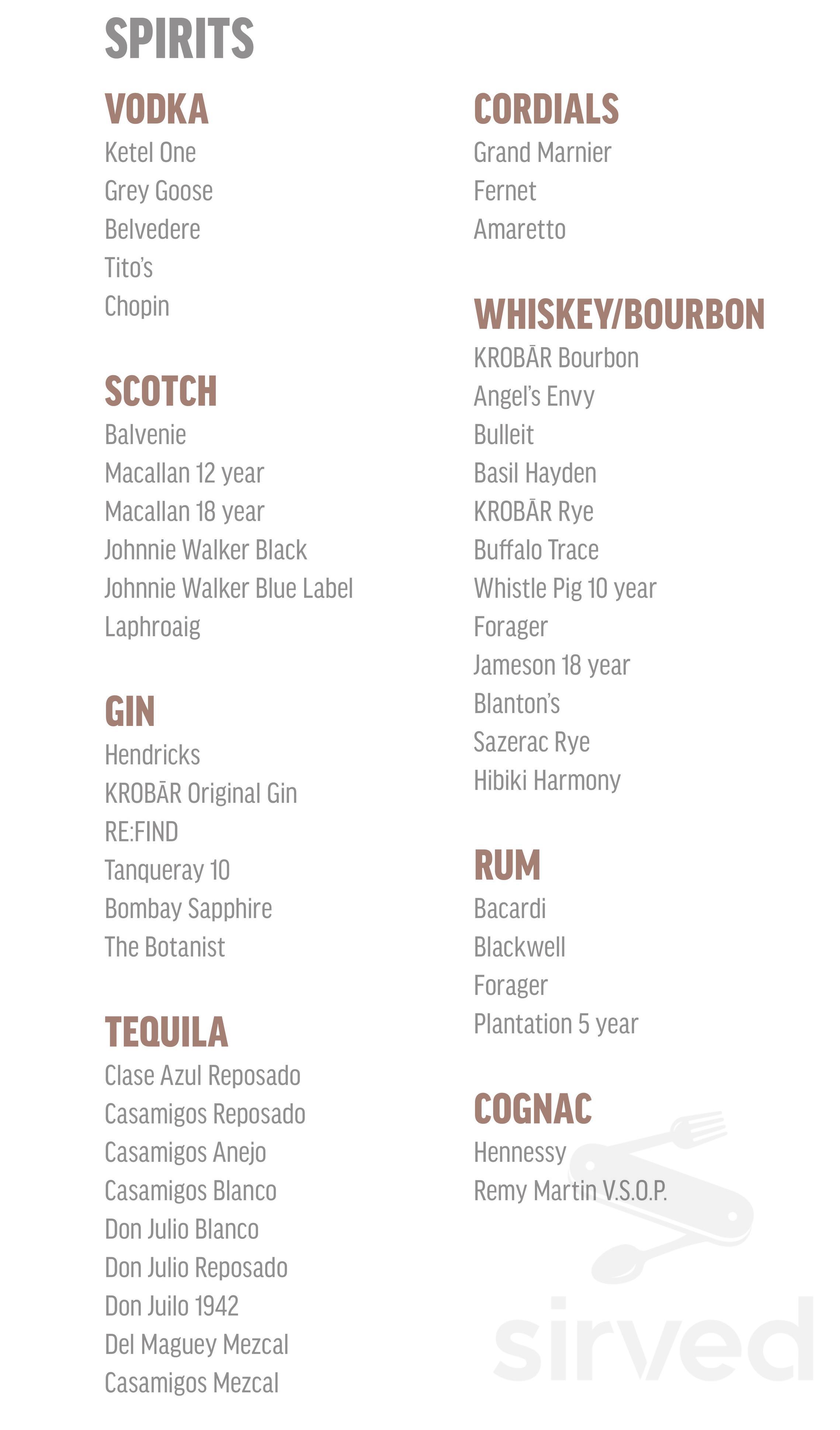 Tetto Rooftop Bar menus in Paso Robles, California, United States