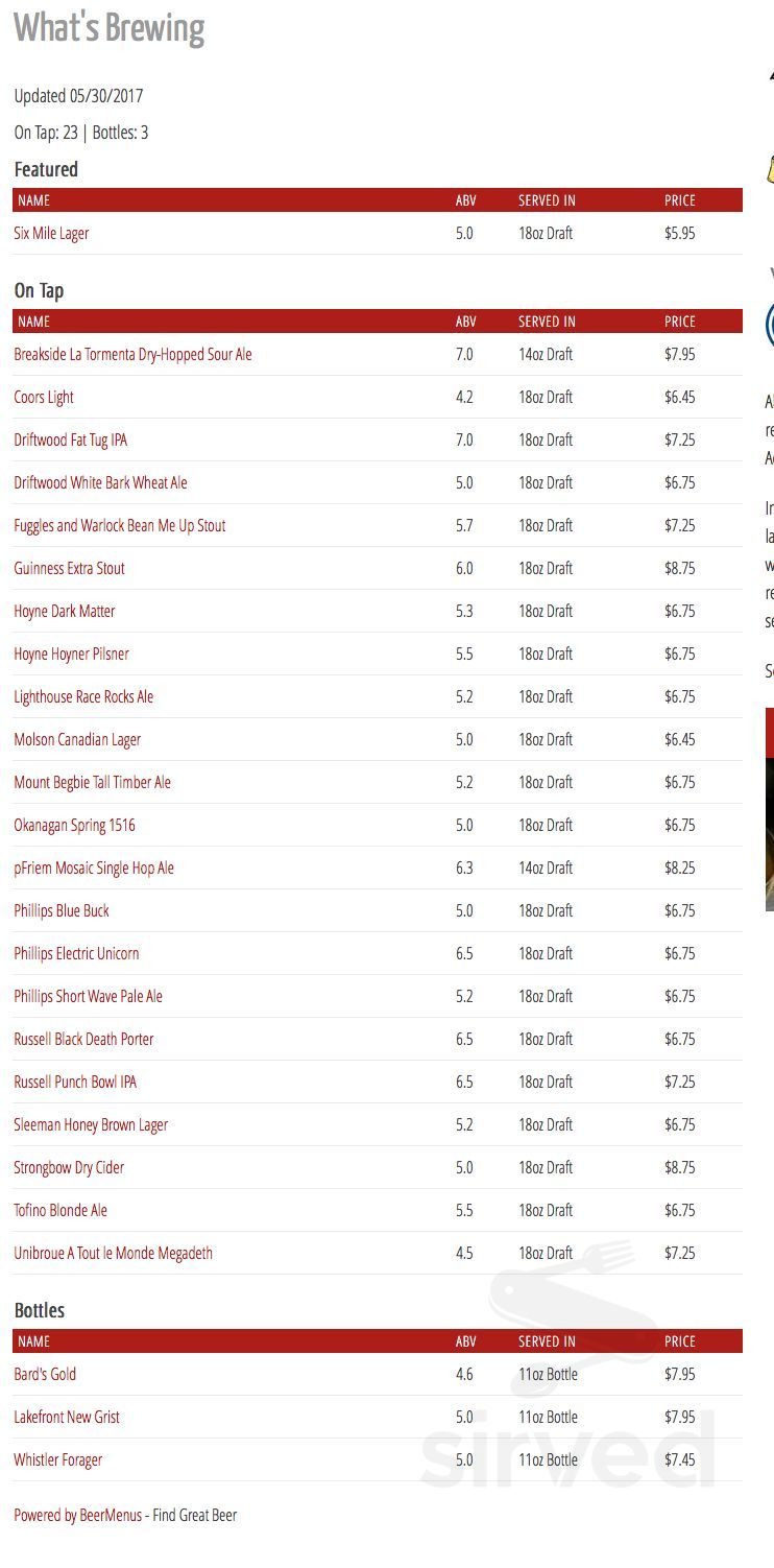 Menu for Six Mile Pub + Eatery in Victoria, BC | Sirved