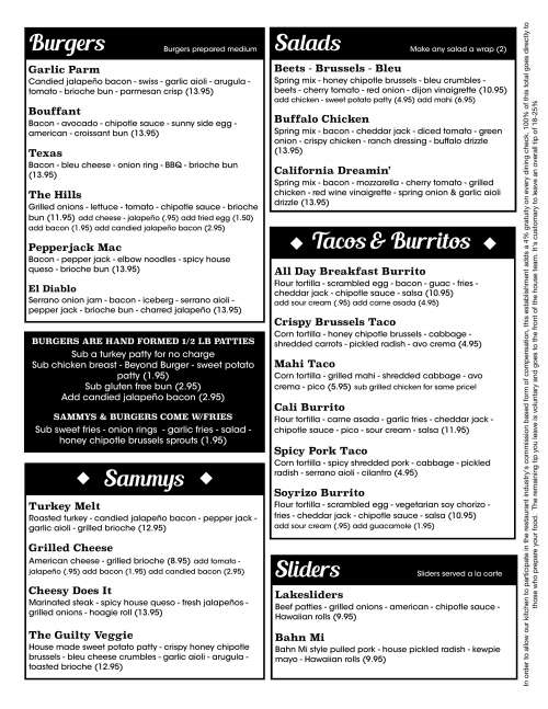 The Hills Pub menu in La Mesa, California, USA