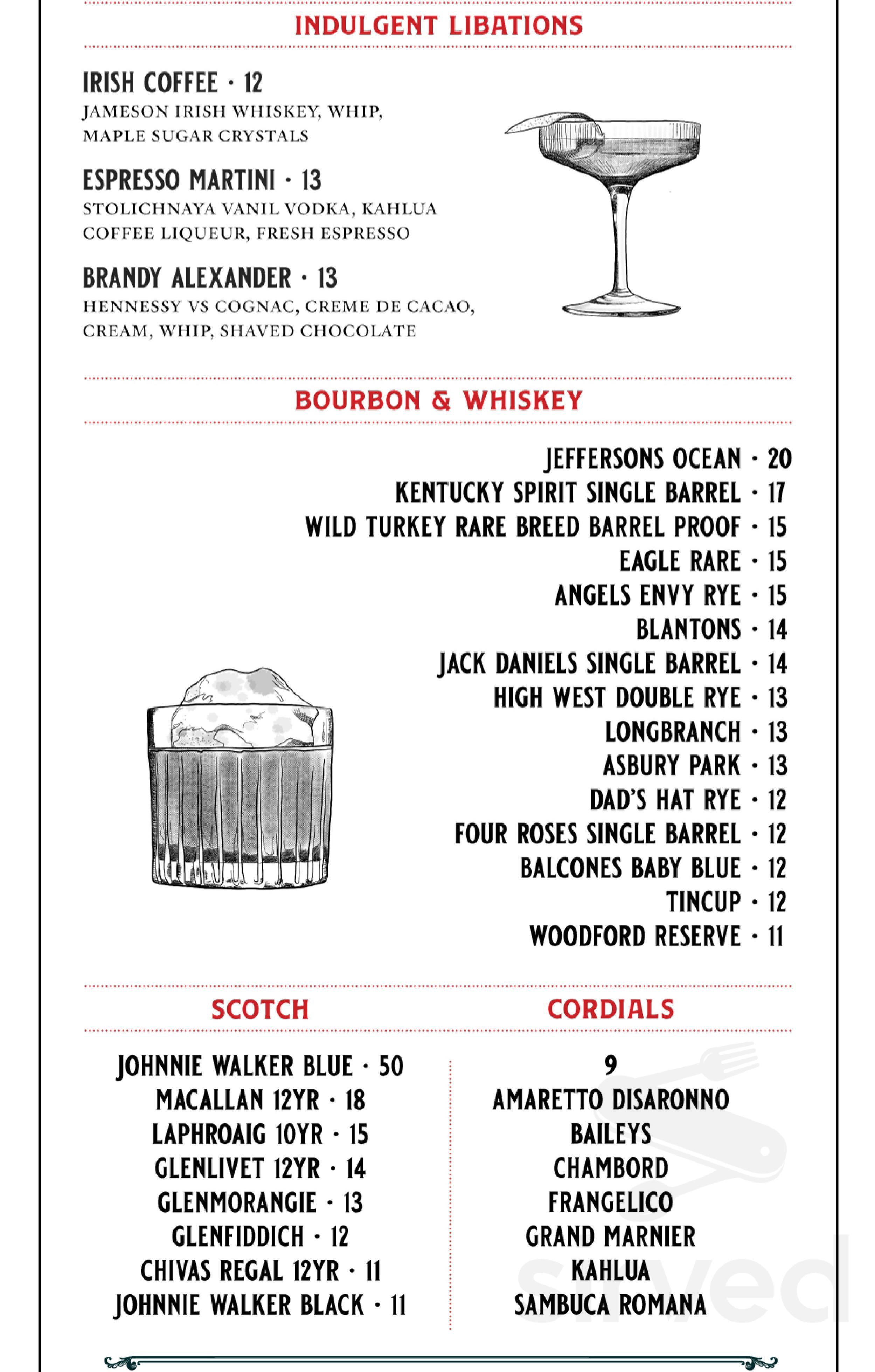 Menu - Strathmere NJ's Deauville Breakfast House | Sirved