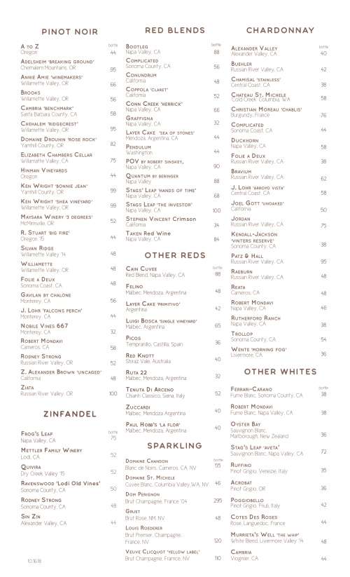 Aspens menu in Marietta, Georgia, USA