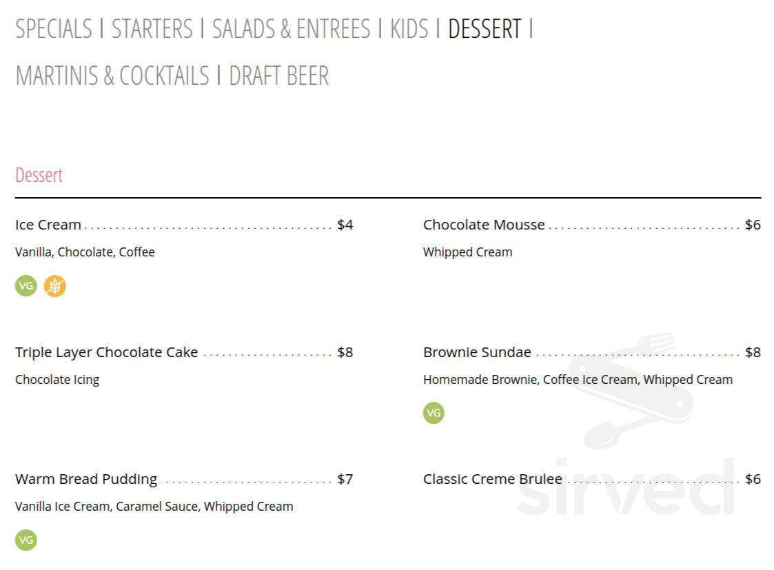 Panther Pub menu in Allamuchy Township, New Jersey, USA