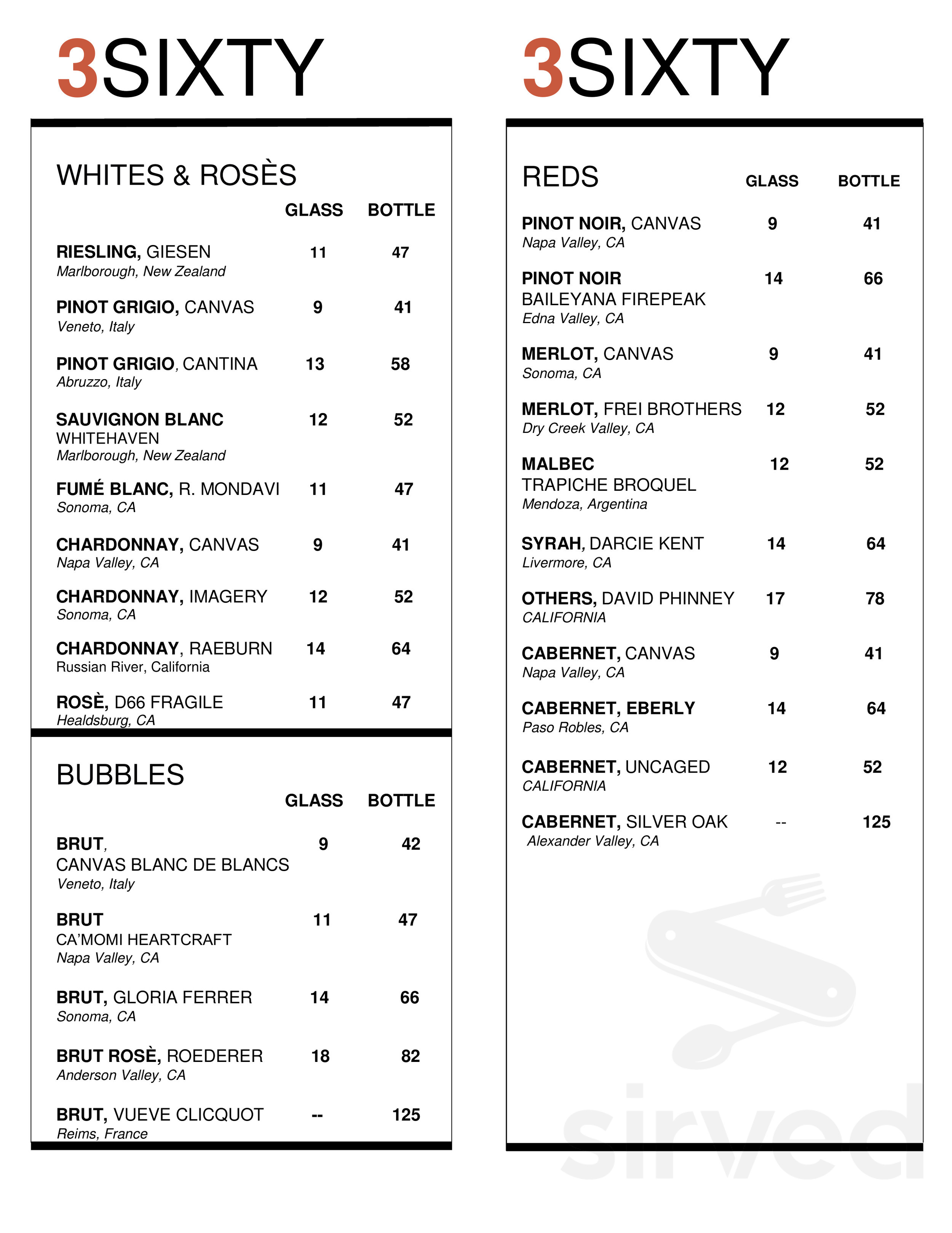 3Sixty menu in Burlingame, California, USA