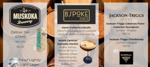 Menu for B'Spoke Kitchen + Market in Barrie, ON | Sirved