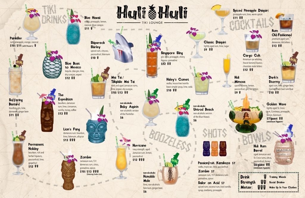 Huli Huli Tiki Lounge menu in Powell, Ohio, USA