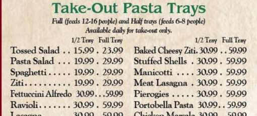 Menu for Anthony Jr's Restaurant & Pizzeria in Coraopolis, PA | Sirved