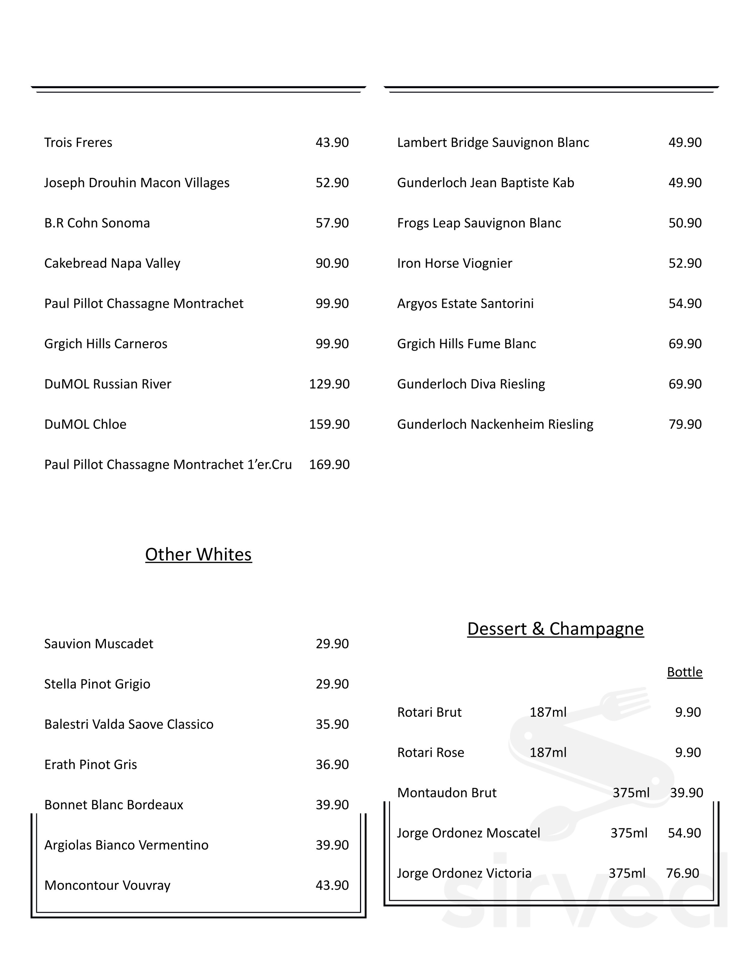 Menu - Savannah GA's Toni Steakhouse | Sirved