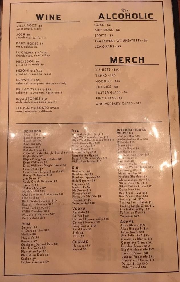 Menu - Vicksburg MS's Key City Brewery & Eatery | Sirved