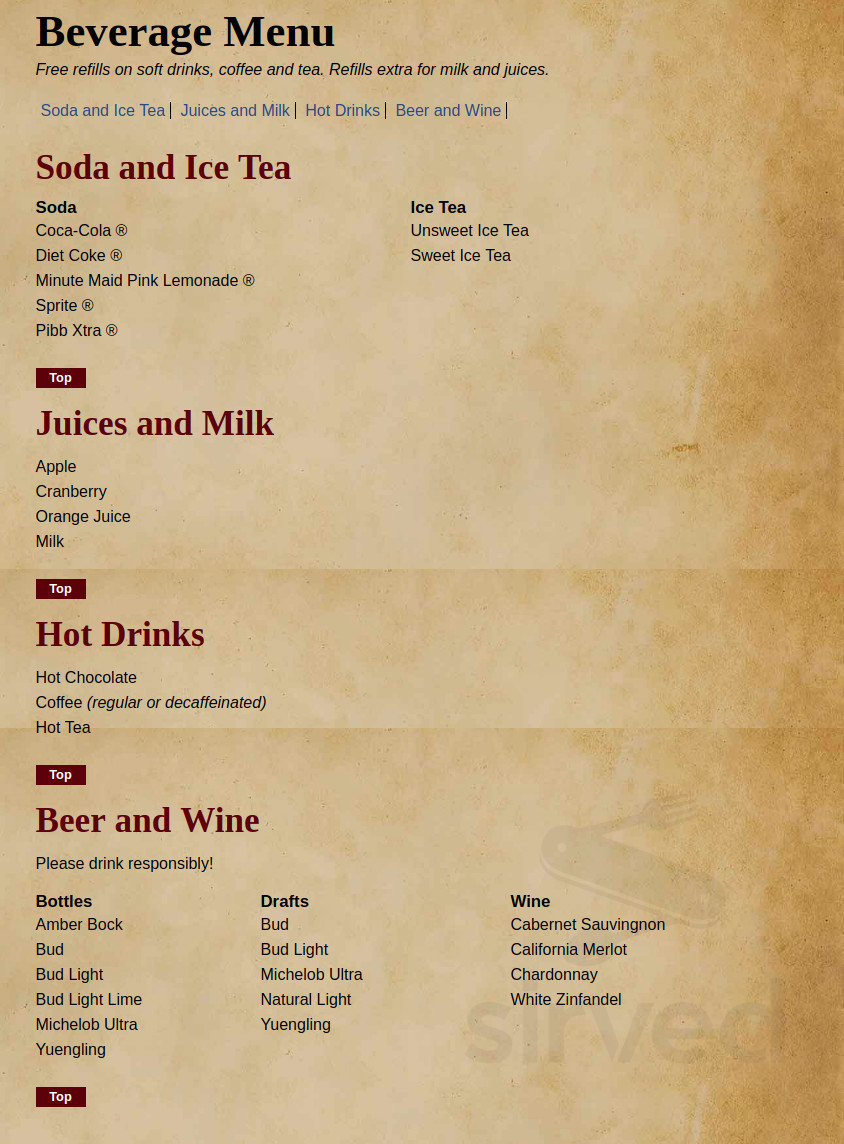 Sixth Street Steakhouse menu in Macclenny, Florida, USA