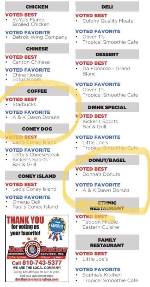 A&K Dawn Donuts menu in Grand Blanc, Michigan, USA