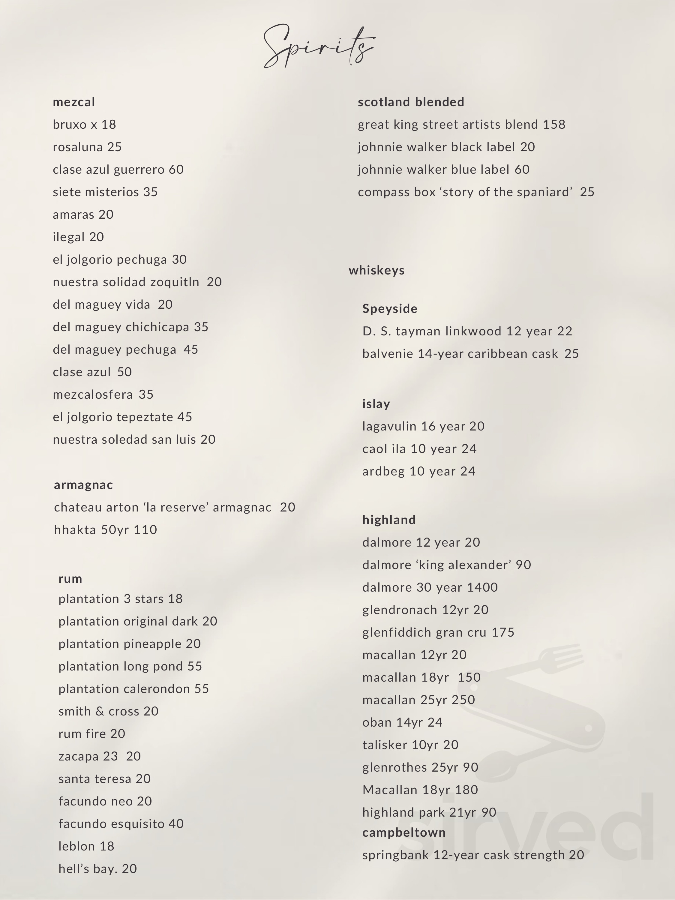 Menu - Miami Beach FL's MILA Restaurant, Rooftop Lounge & Mixology Bar ...