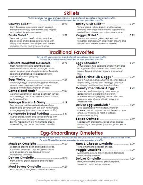 Mohnen's Family Restaurant menu in Appleton, Wisconsin, USA