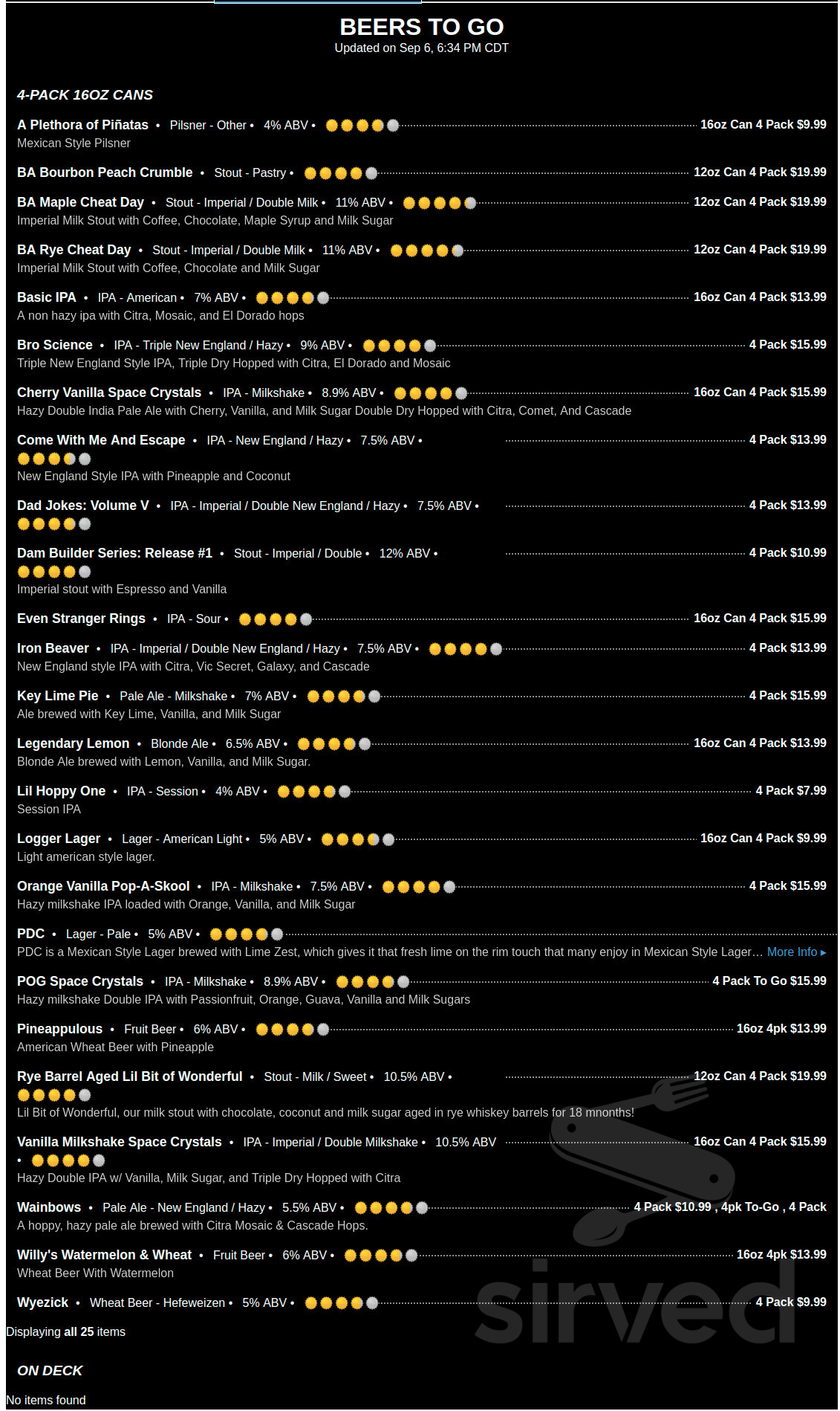 Lil Beaver Brewery menu in Bloomington, Illinois, USA