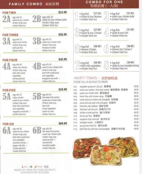 Lucky-Kitchen-buffet menu in St Thomas, Ontario, Canada