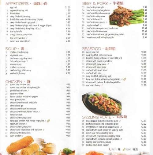 Lucky-Kitchen-buffet menu in St Thomas, Ontario, Canada