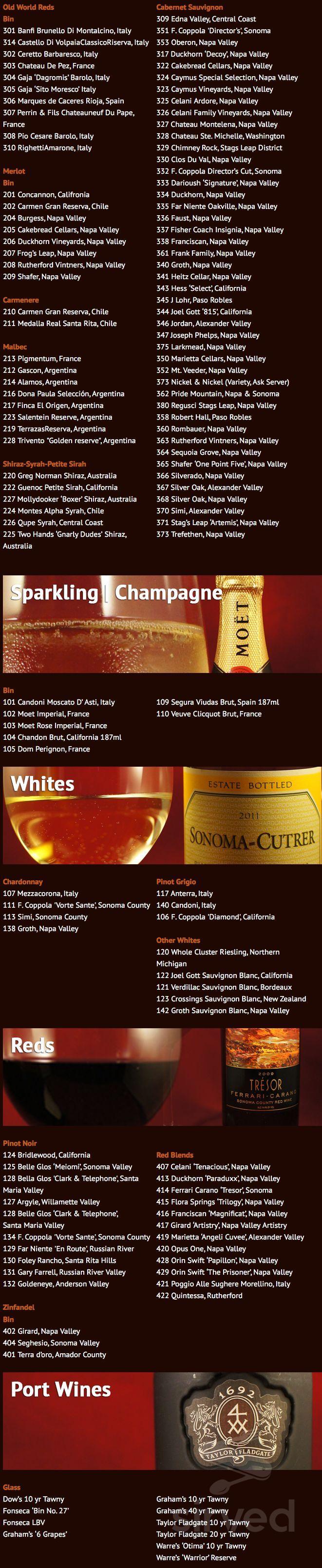 Churchills Bistro Cigar Bar menus in Birmingham, Michigan, United States