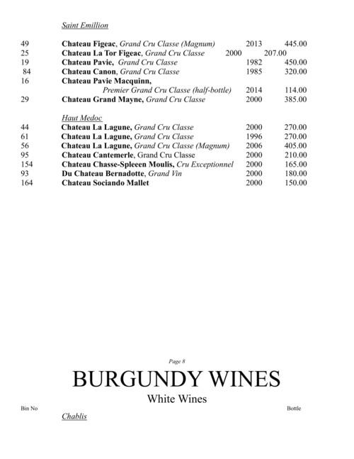 Le Vallauris Restaurant menu in Palm Springs, California, USA