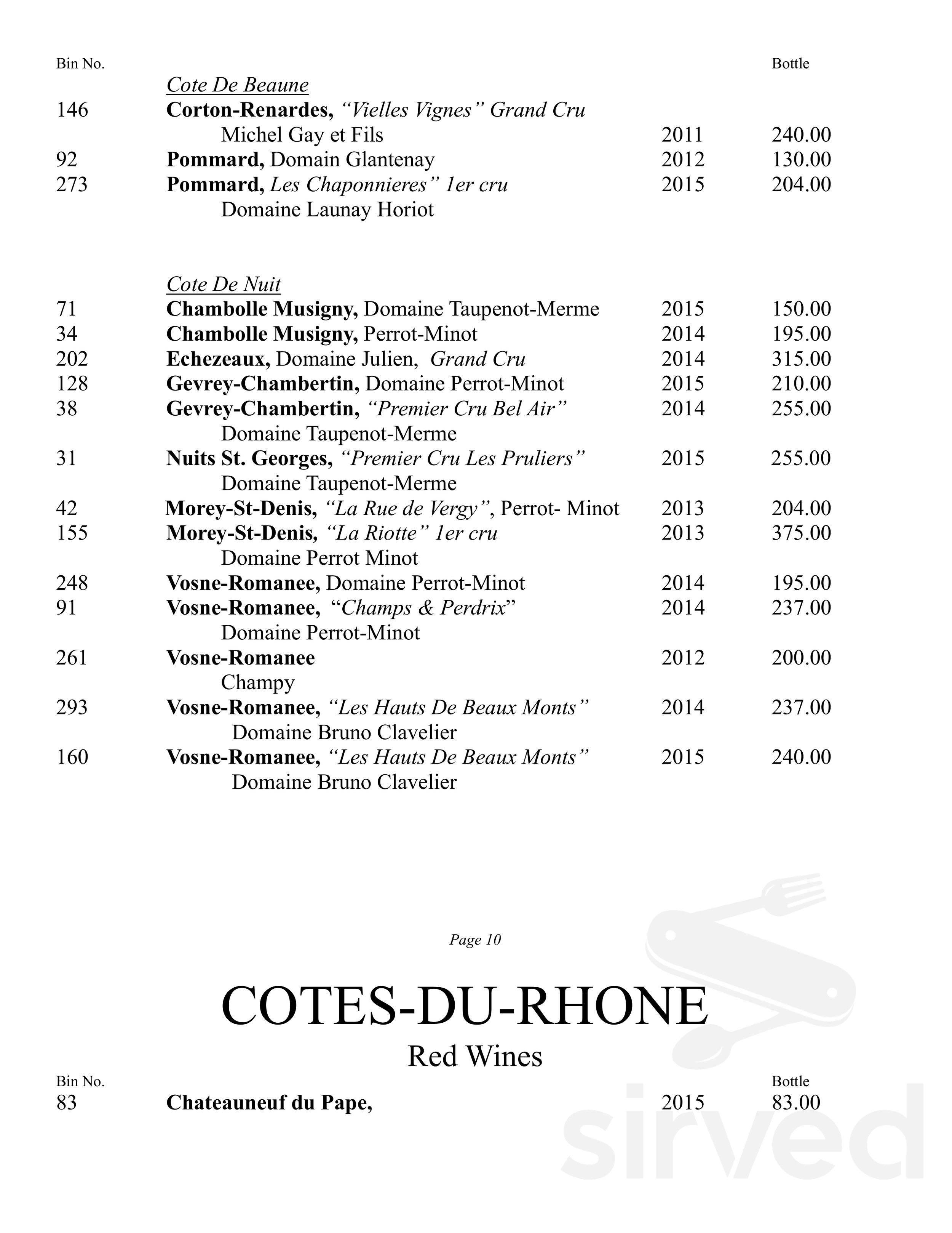 Menu for Le Vallauris Restaurant in Palm Springs, CA | Sirved