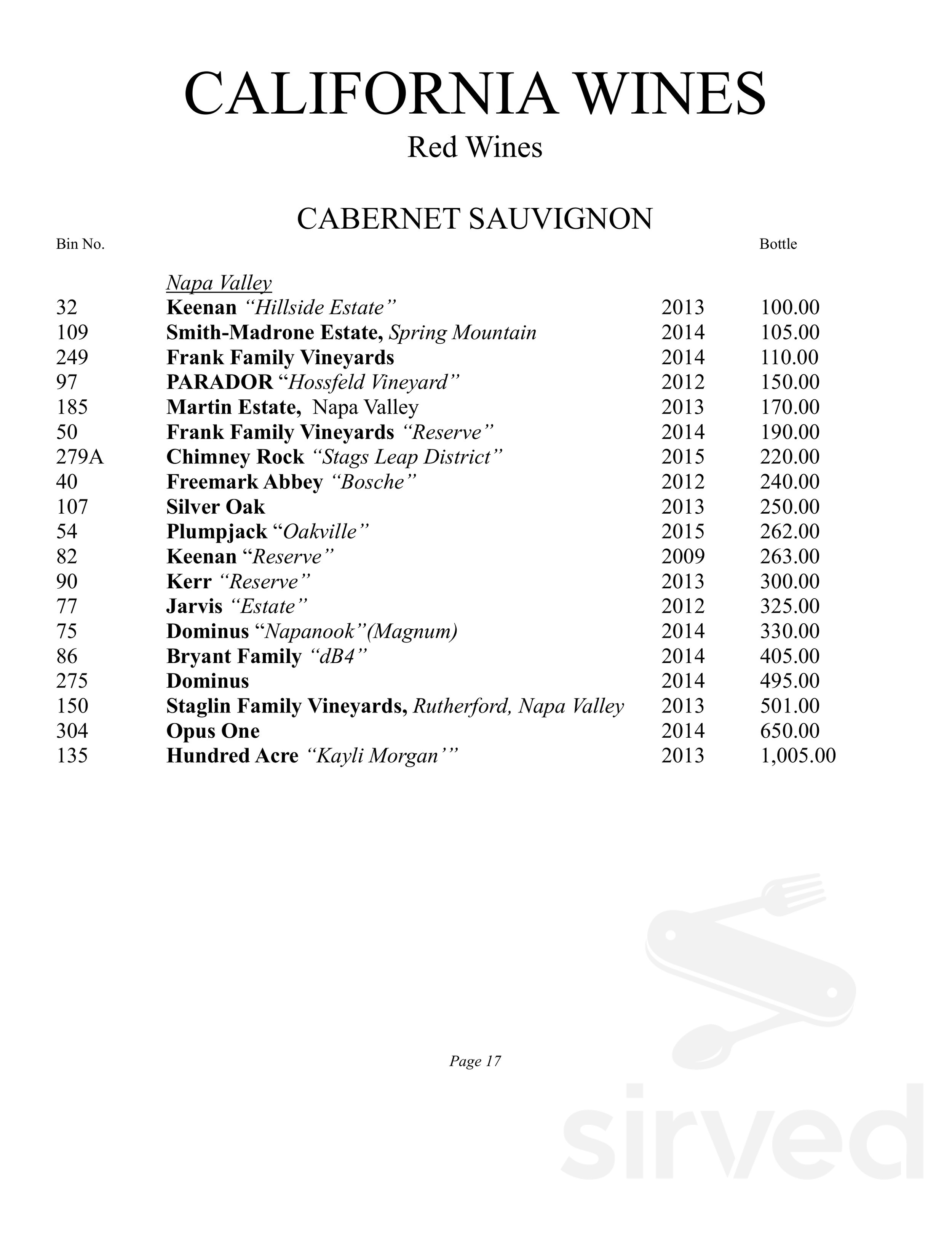 Le Vallauris Restaurant menu in Palm Springs, California, USA