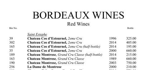 Menu for Le Vallauris Restaurant in Palm Springs, CA | Sirved