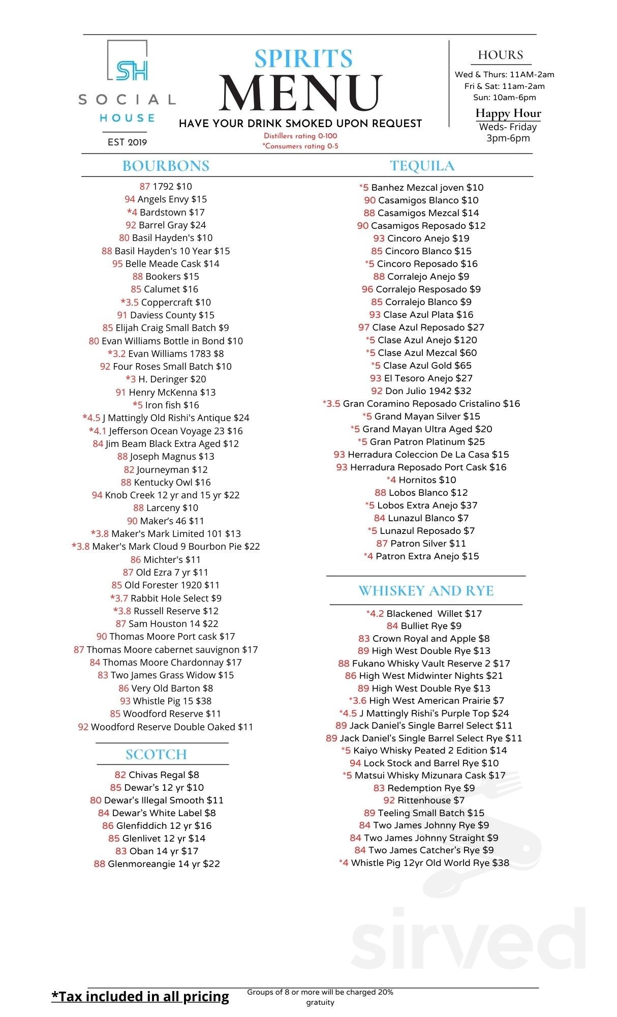 Social House Kitchen and Bar menu in Grand Rapids, Michigan, USA