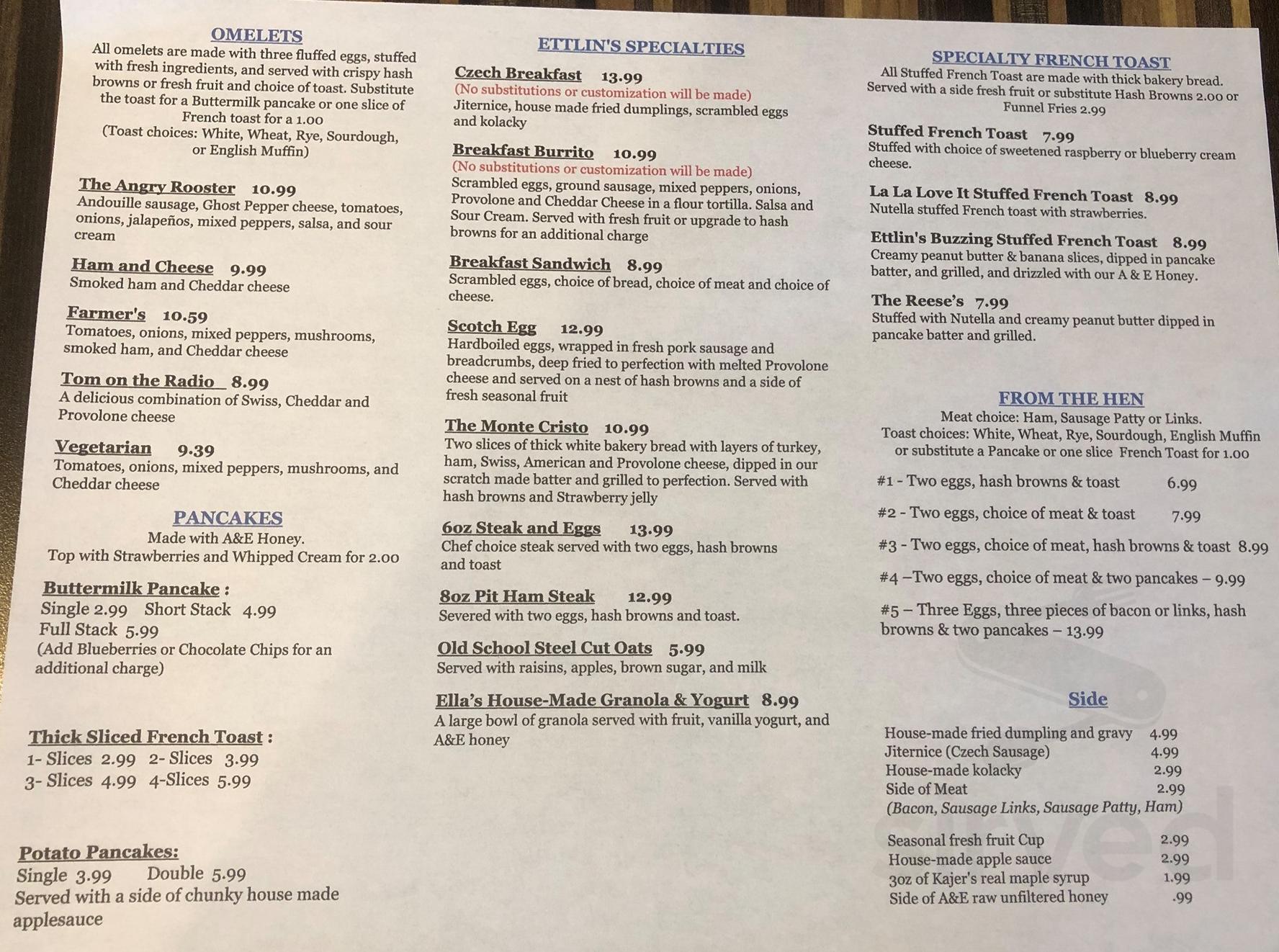Menu - New Prague MN's Ettlins Cafe | Sirved