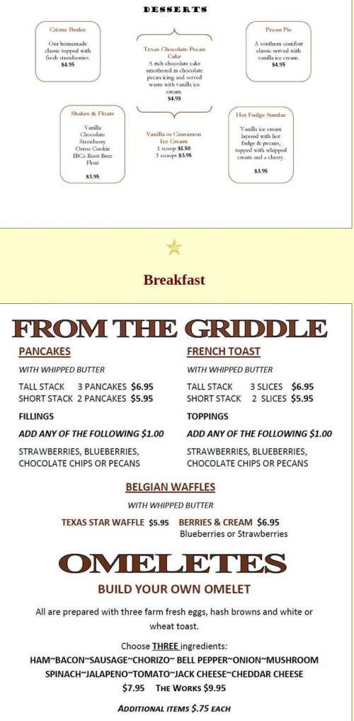 Raven's Grille menu in Euless, Texas, USA