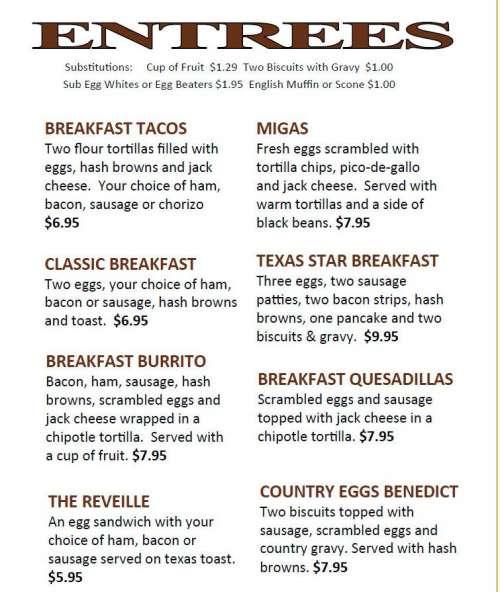 Raven's Grille menu in Euless, Texas, USA