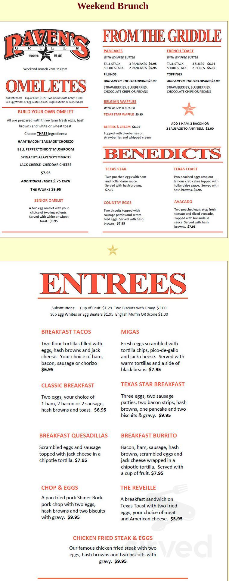 Raven's Grille menu in Euless, Texas, USA