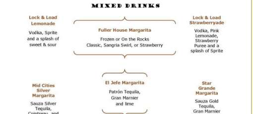 Menu for Raven's Grille in Euless, TX | Sirved