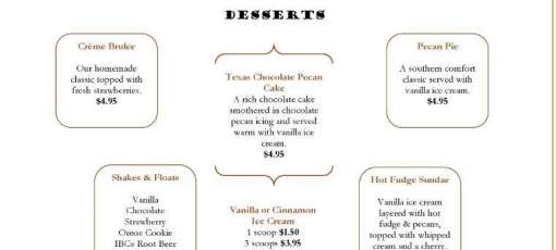 Menu for Raven's Grille in Euless, TX | Sirved