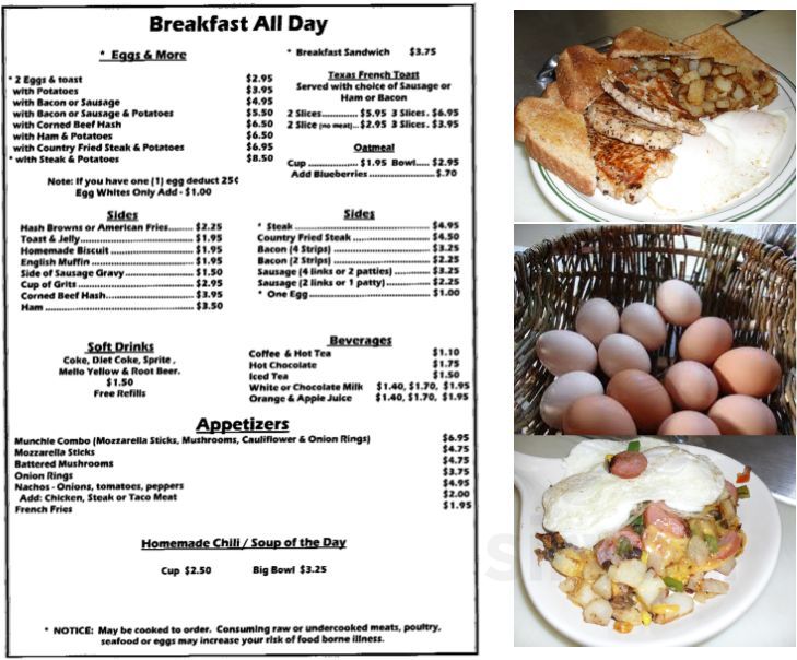 Menu - Grand Junction MI's Country Fare Restaurant | Sirved