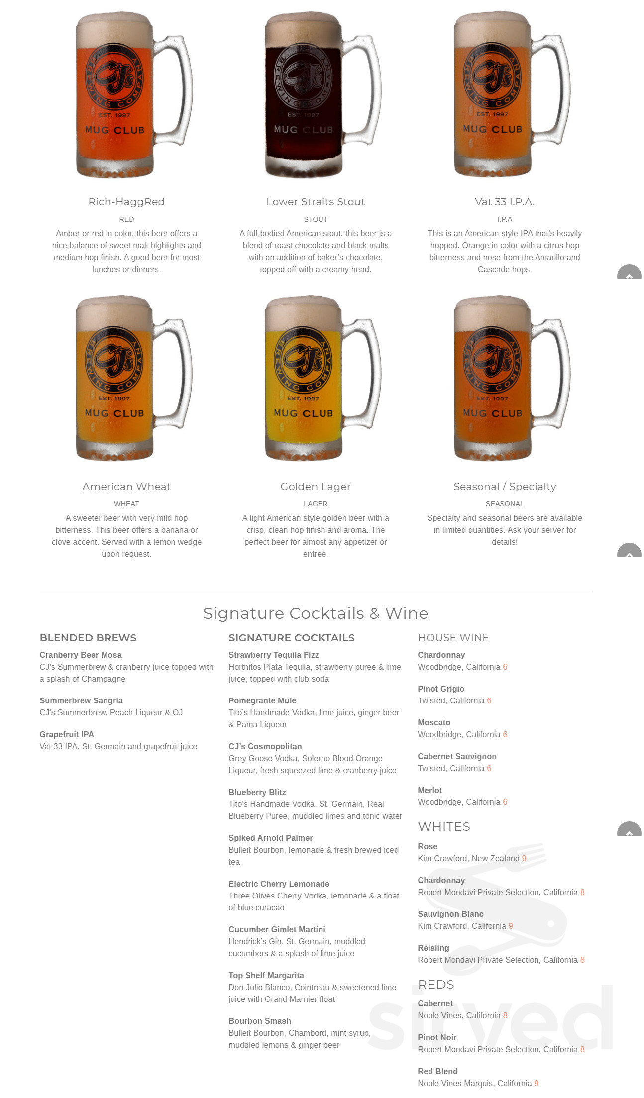 CJ's Brewing Company menu in Commerce Charter Twp, Michigan, USA