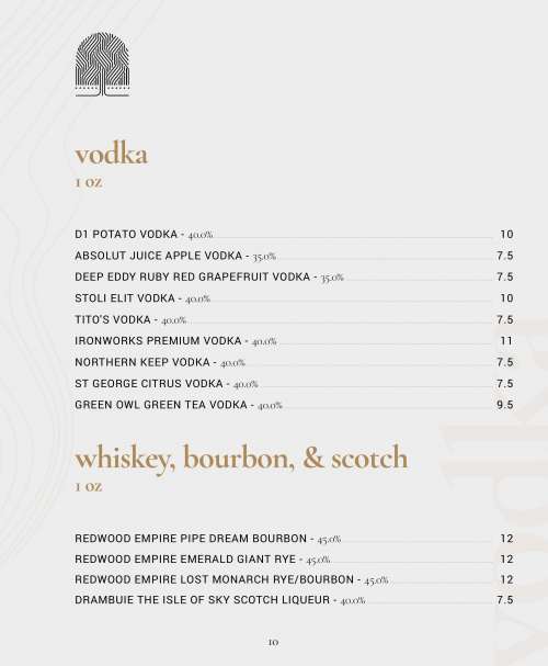 Orchard Restaurant menu in Calgary, Alberta, Canada