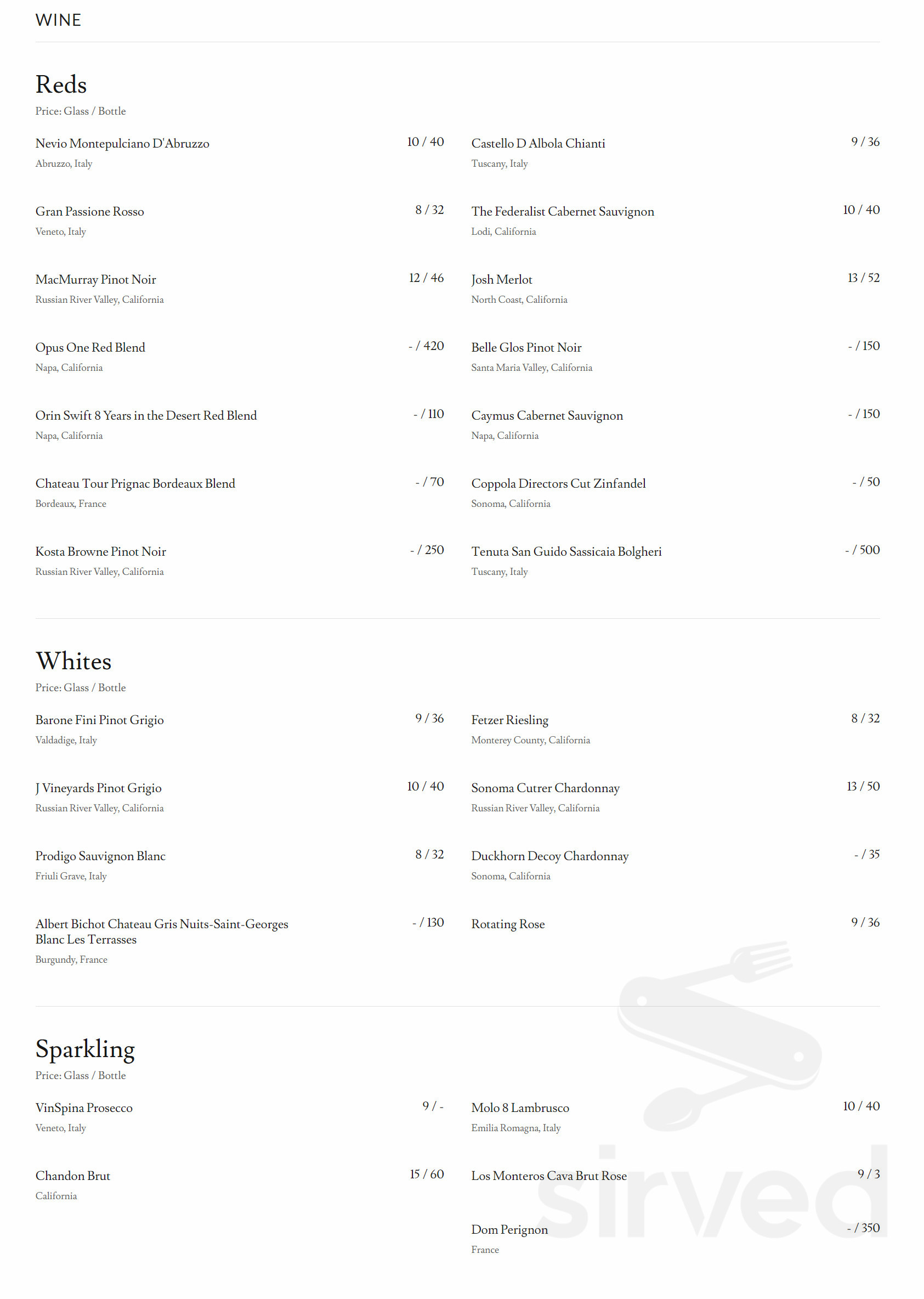 Alimentari Cucina e Bar menu in Chattanooga, Tennessee, USA Alimentari Cucina e Bar menu in Chattanooga, Tennessee, USA