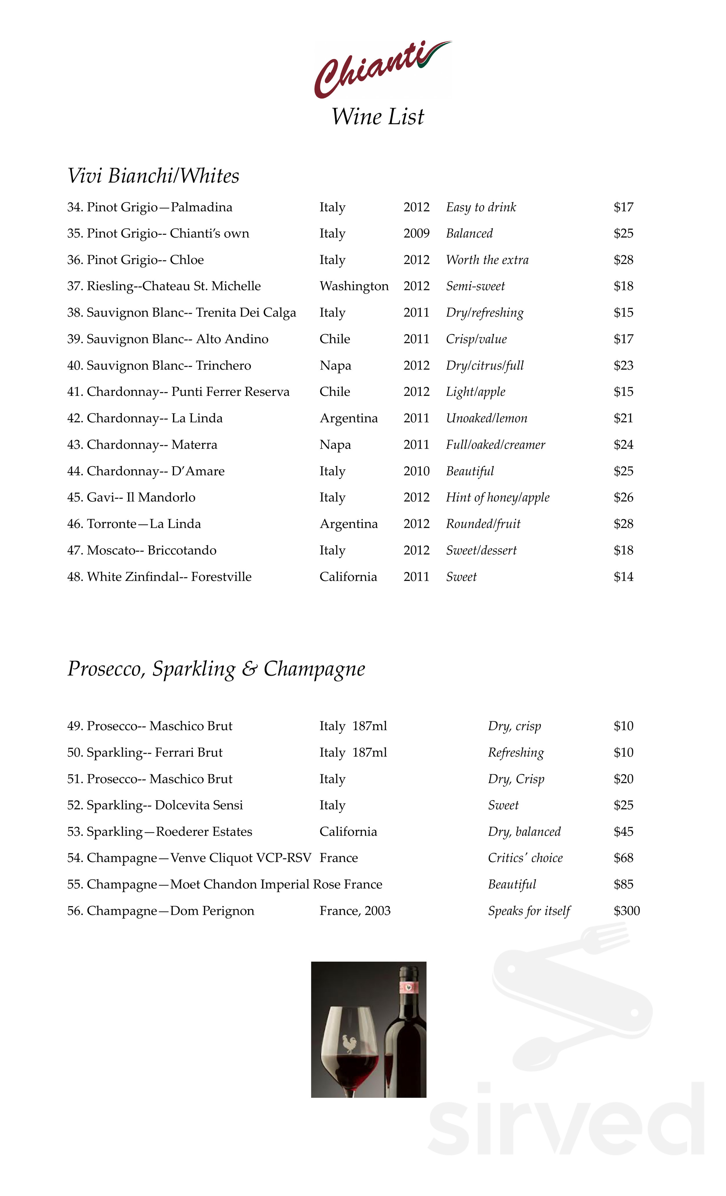 Chianti Ristorante Italiano menus in Sarasota, Florida, United States