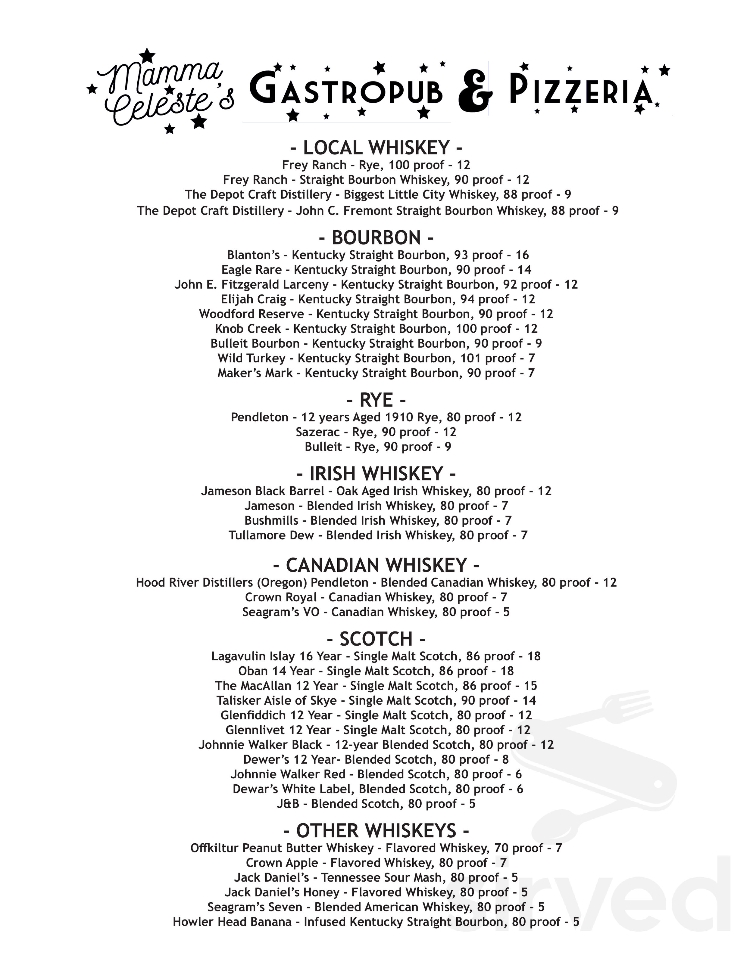 Mamma Celeste's Gastropub & Pizzeria menu in Sparks, Nevada, USA