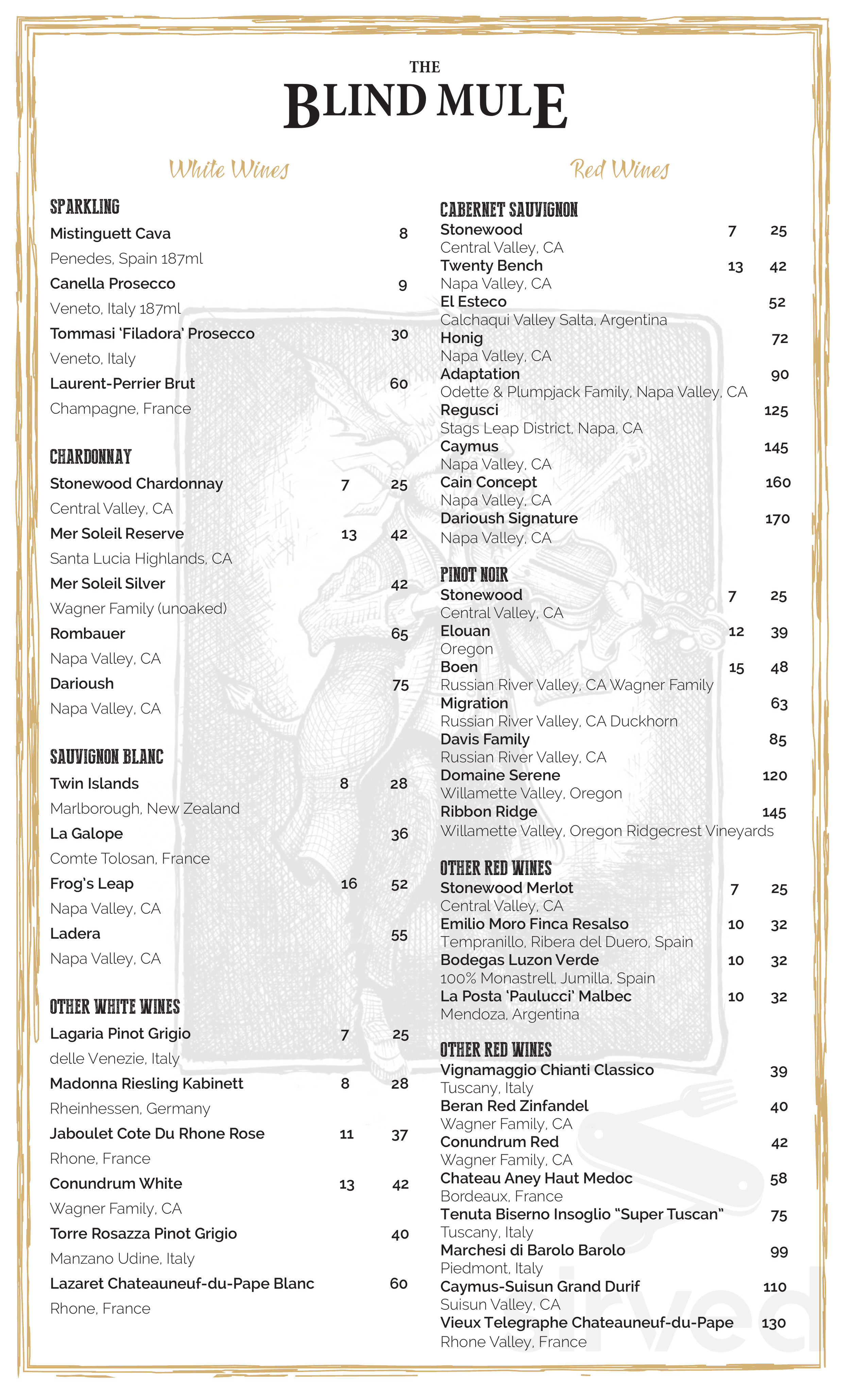 The Blind Mule Brevard menu in Brevard, North Carolina, USA