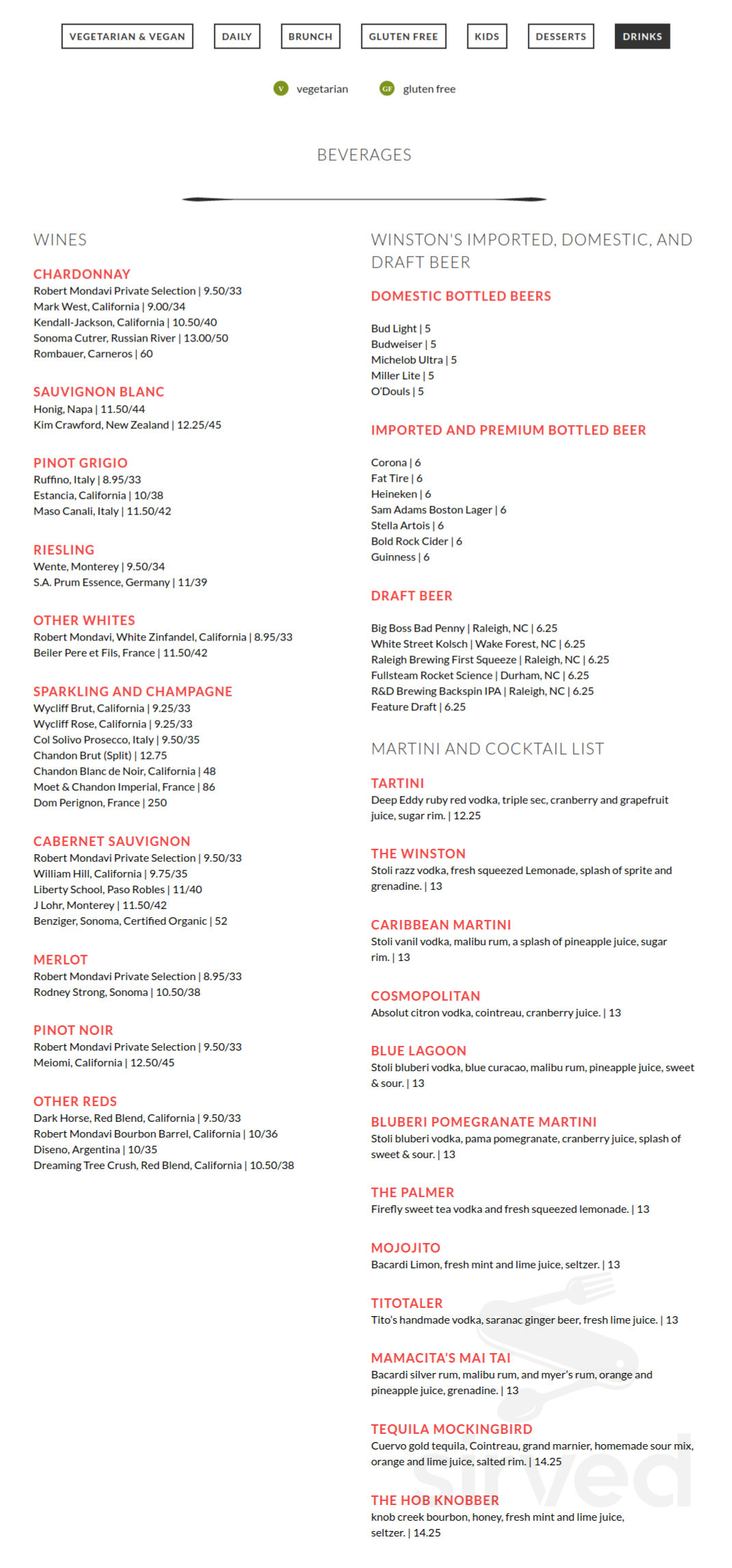 Winston's Grille menu in Raleigh, North Carolina, USA