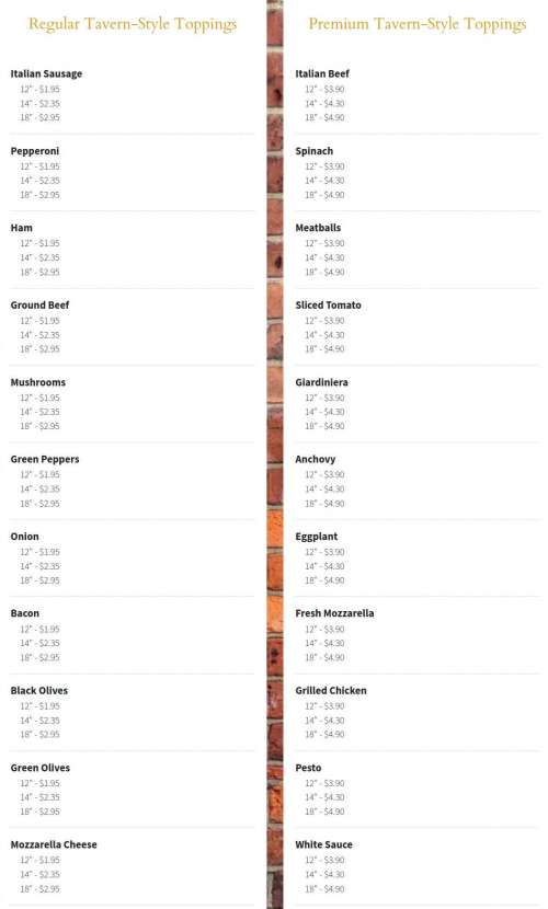 The Angry Italian Restaurant menu in Bristol, Tennessee, USA