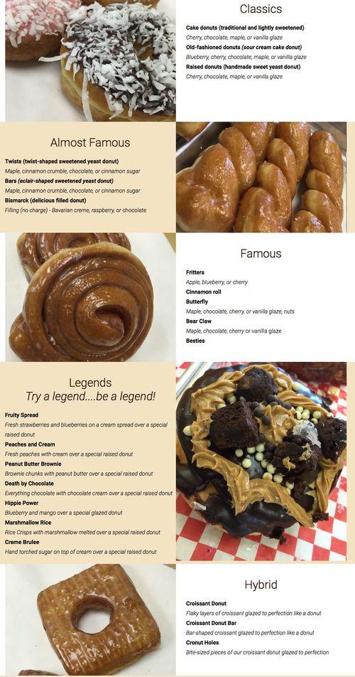 The Donut House menu in Parker, Colorado, USA