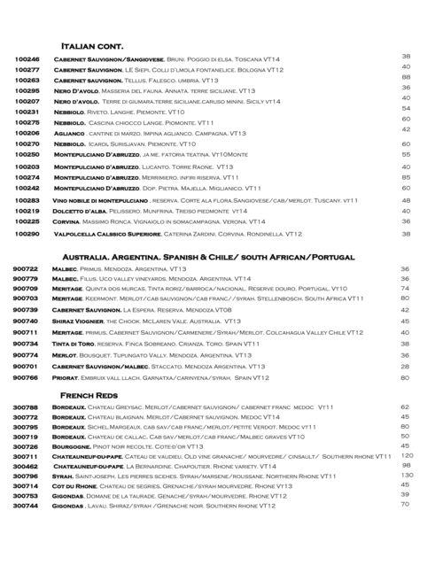 Luca Italian Cuisine menu in Cleveland, Ohio, USA