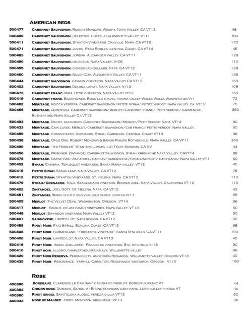 Luca Italian Cuisine menu in Cleveland, Ohio, USA