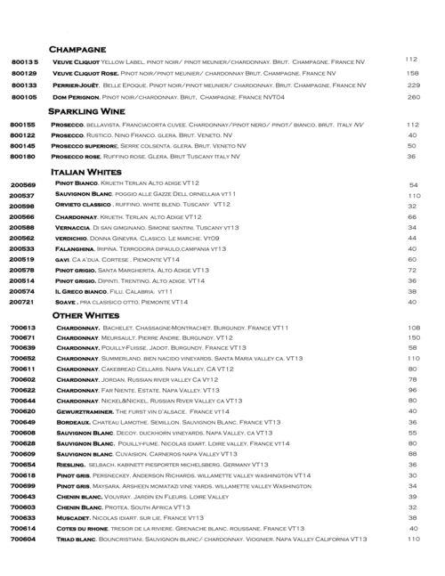 Luca Italian Cuisine menu in Cleveland, Ohio, USA