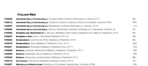 Luca Italian Cuisine Menu - Cleveland, Ohio | Sirved